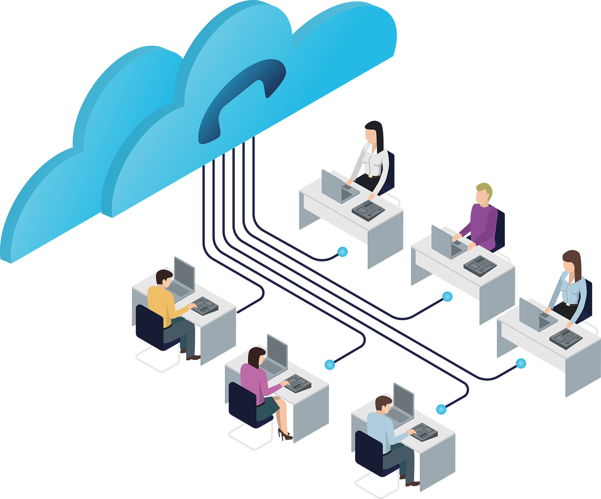 The Dedicated Internet Access and Connection